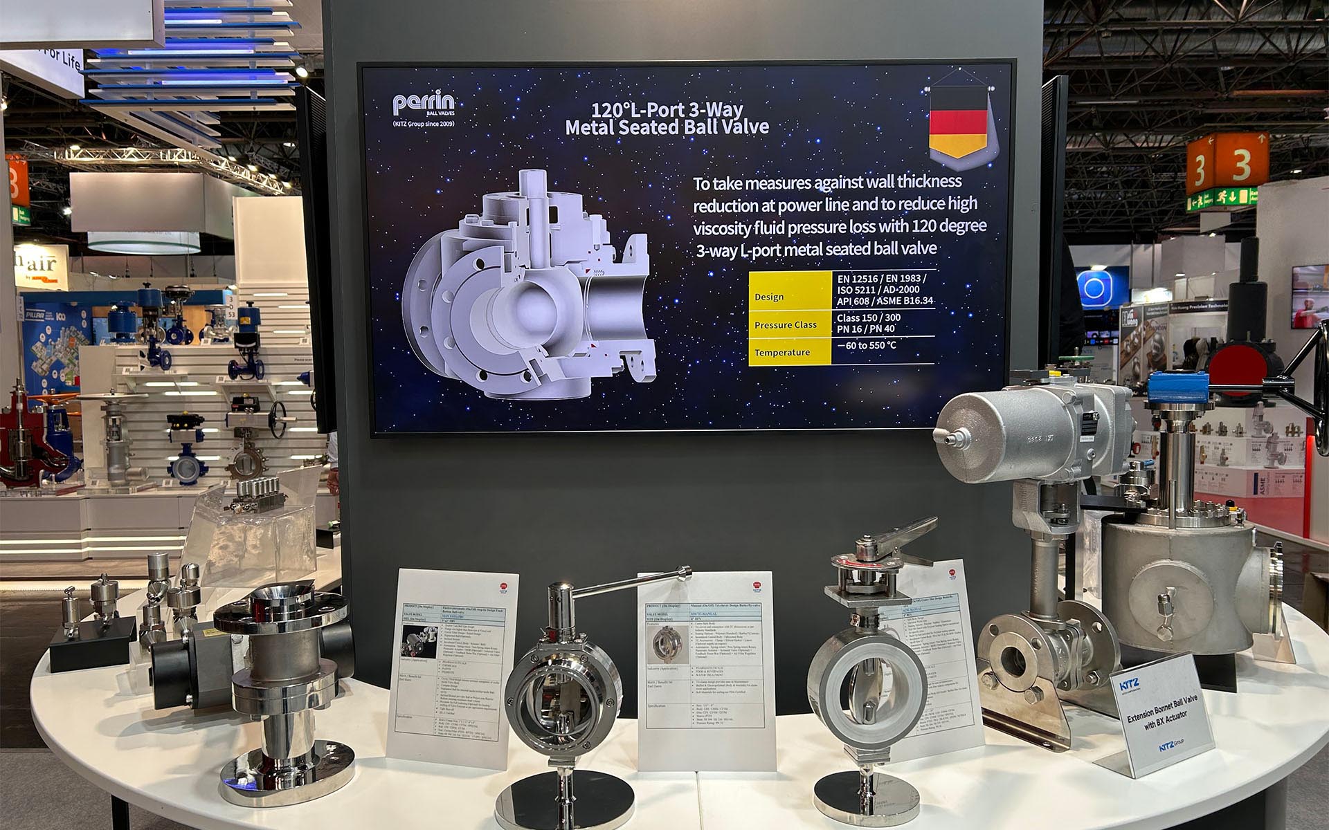 KITZ on track to ‘Change the Flow’ - Valve World Americas